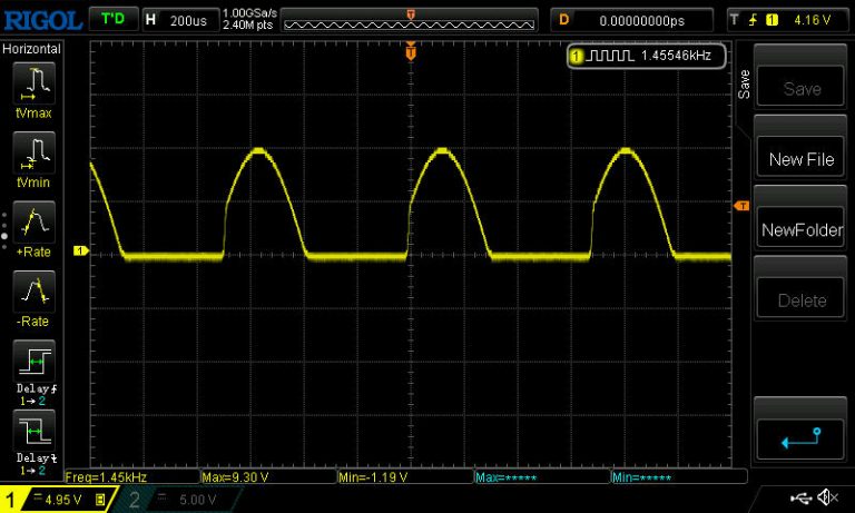 O que são os retificadores? - Blog Ryndack Componentes