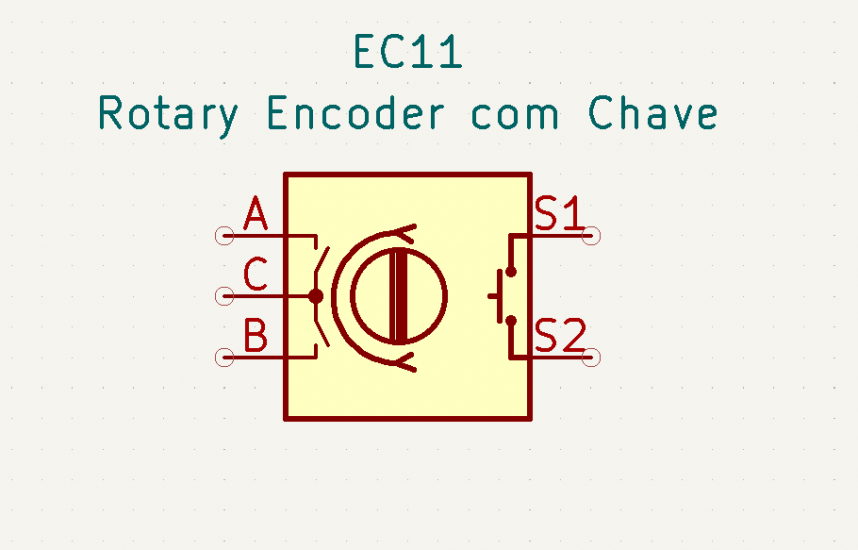 Usando um Encoder Rotativo - Blog Ryndack Componentes