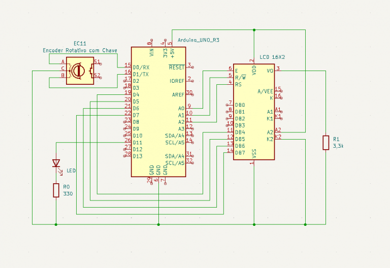 Usando um Encoder Rotativo - Blog Ryndack Componentes