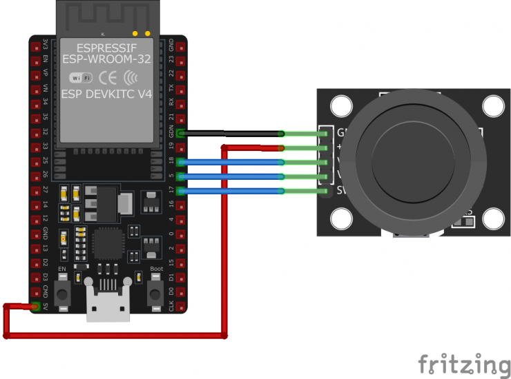 Como utilizar o Módulo Joystick KY-023 com ESP32 - Blog Ryndack Componentes